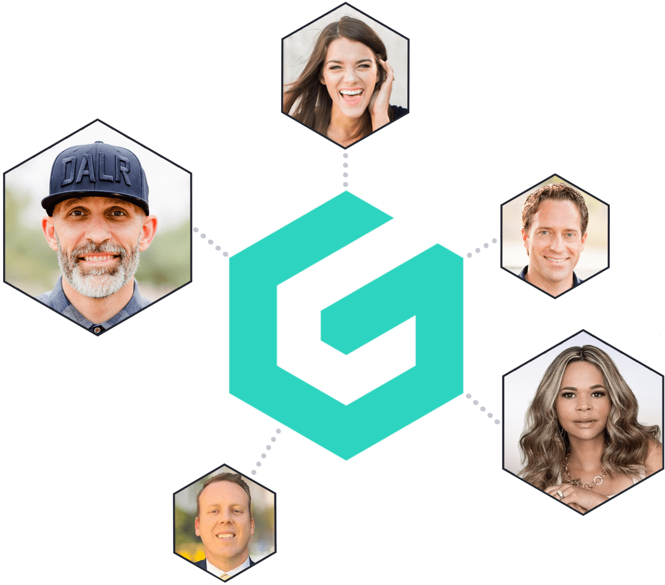 Partners | Graphly